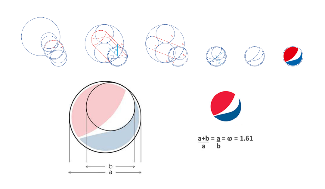 แจกไฟล์ Golden Ratio พร้อมบอกวิธีใช้ในงานออกแบบ